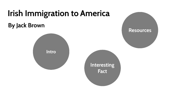Irish Immigration to America by Jack Brown on Prezi