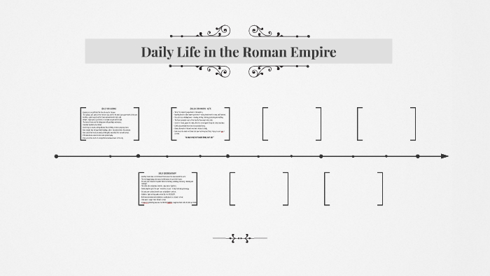 Daily Life in the Roman Empire by Stephanie Leahey