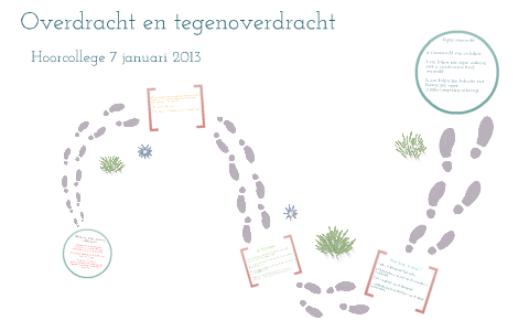 Hoorcollege overdracht en tegenoverdracht by mijke van gorp on Prezi