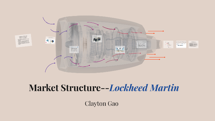 Market Structure--Lockheed Martin by Clayton Gao on Prezi