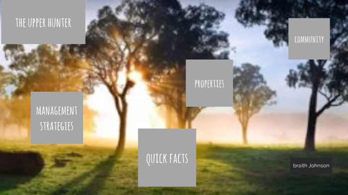 HSIE Assessment task 1 by braith johnson on Prezi