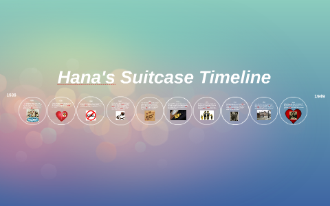 Hana's Suitcase Timeline by Laura Owens on Prezi