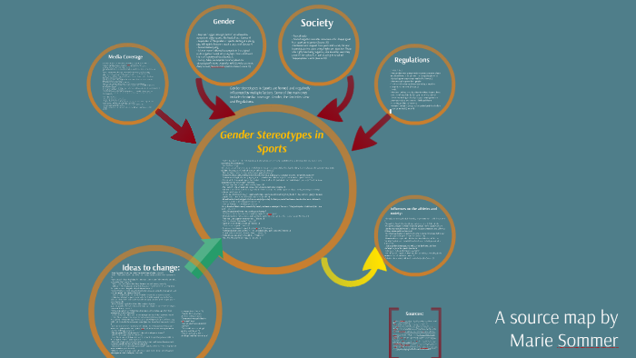 Gender Stereotypes In Sports A Source Map By Marie Sommer By Marie Sommer On Prezi