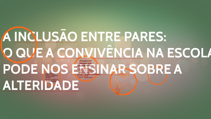 A INCLUSÃO ENTRE PARES: by monica rahme on Prezi