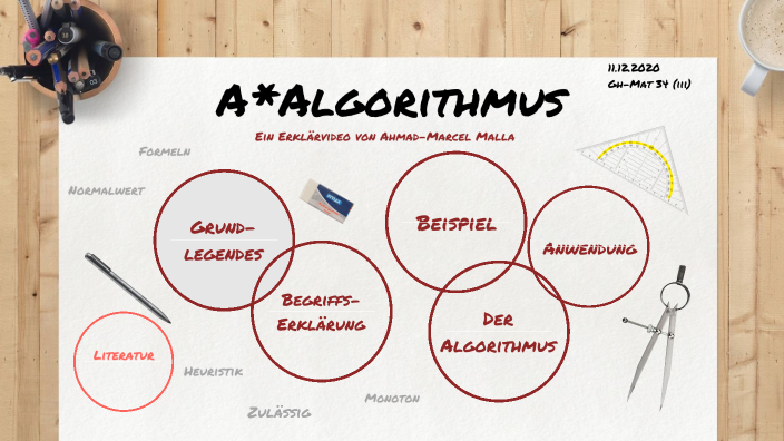 A*Algorithmus by Mats Malla on Prezi