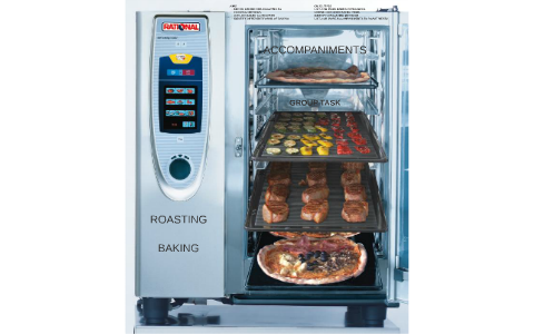 ROASTING AND BAKING by adam harty by Adam Harty on Prezi