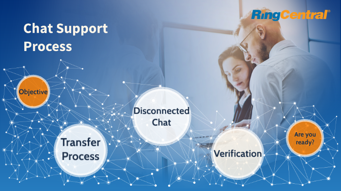 Chat Support Process by Maxx Balane on Prezi