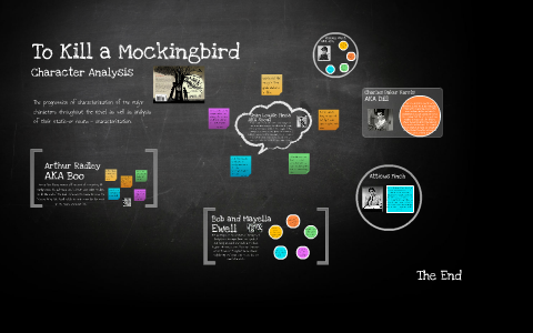 TO KILL A MOCKINGBIRD CHARACTER ANALYSIS by Nana Berkoh on Prezi
