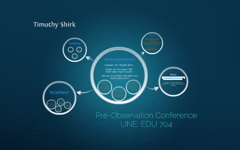 Pre-Observation Conference by Tim Shirk on Prezi
