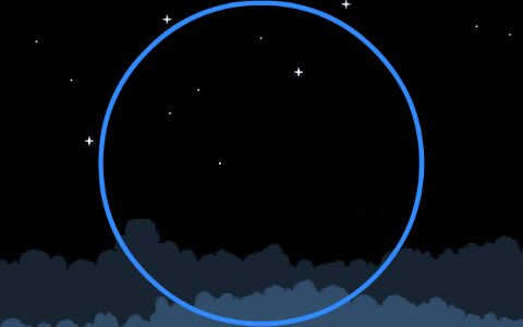 The art of Pixels by Daniel Wallwork on Prezi