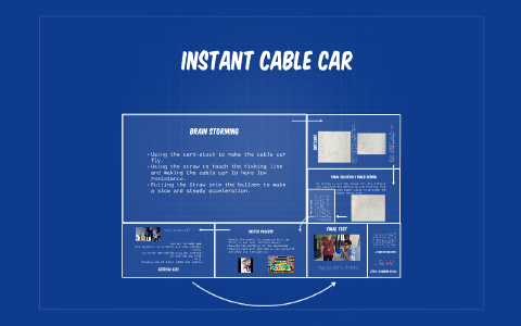 Instant Cable Car by S F on Prezi