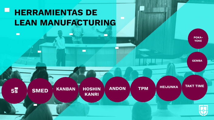 HERRAMIENTAS DE LEAN MANUFACTURING by missael martinez rodriguez on Prezi