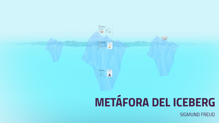 METÁFORA DEL ICEBERG by Álvaro Saborido on Prezi