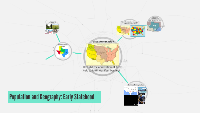 Population and Geography: Early Statehood by on Prezi