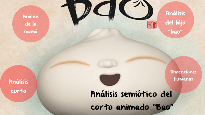 Análisis semiótico del corto animado “Bao” by Leidy Caviedes on Prezi