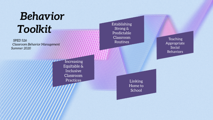 Behavior Toolkit by Shira Rubenstein on Prezi