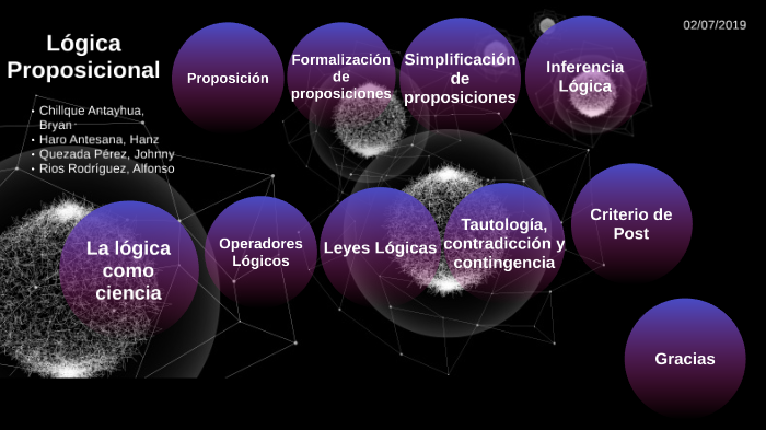 Lógica Proposicional by Johnny Quezada Perez on Prezi