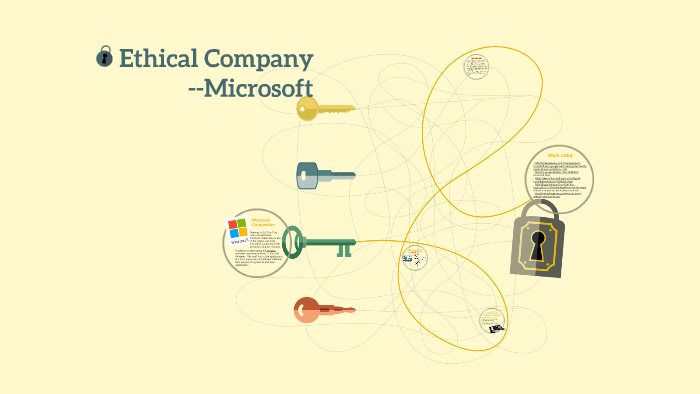 Microsoft--Ethical behavior by 秦 舒琪 on Prezi