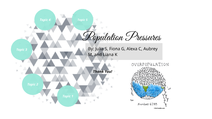 Global Issues/Population Pressures by Fiona Greulich on Prezi
