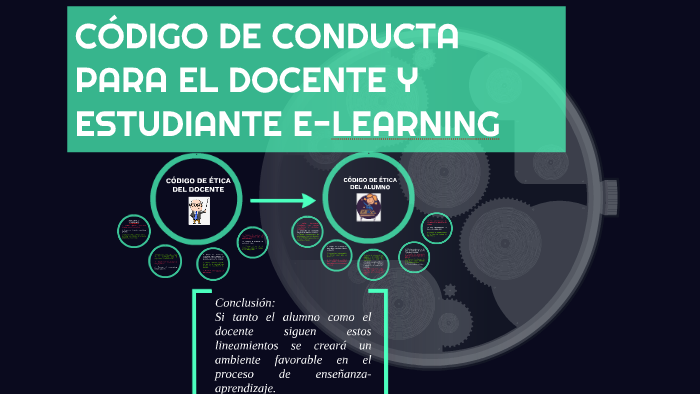 CÓDICO DE CONDUCTA by Diana Ramos on Prezi