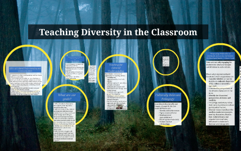 Teaching Diversity in the Classroom by on Prezi