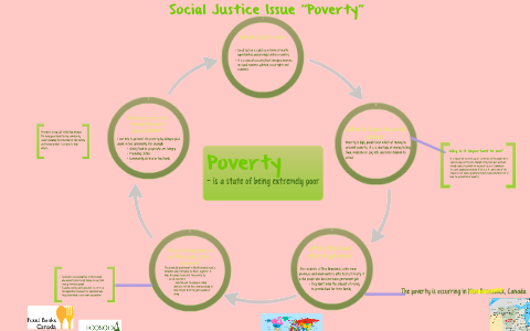 Social Justice Issue "Poverty" by Mikaila Jimenez on Prezi
