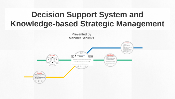 Decision Support System and Knowledge-based Strategic Management by ...