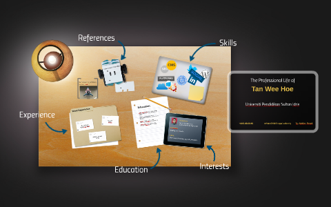 Tan Wee Hoe by Wee Hoe Tan on Prezi