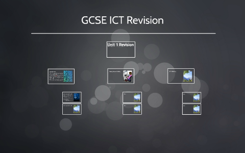 GCSE ICT Revision by James Williams on Prezi