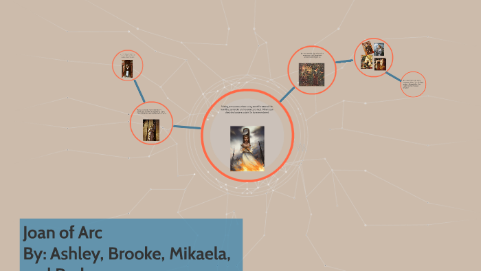 Joan was not only a fighter but also a mere peasant girl. So by perla rojo on Prezi