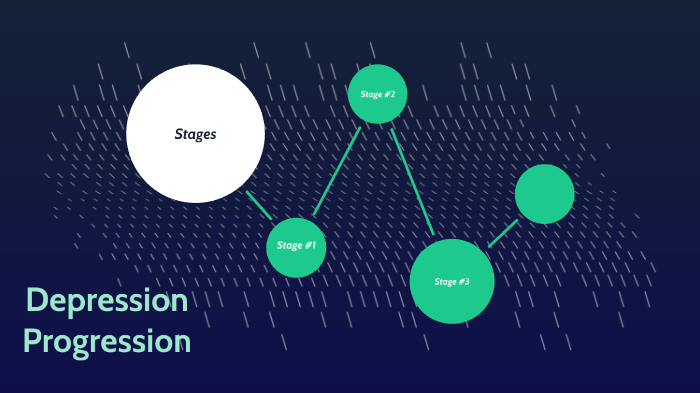 Depression Progression by Parents Against Depression, In on Prezi