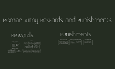 Roman Army Rewards and Punishments by Susan Wallace on Prezi