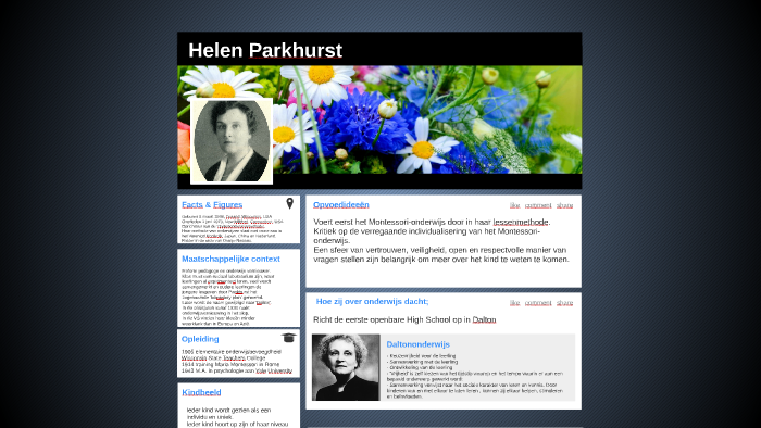 Helen Parkhurst by Audry Derks on Prezi