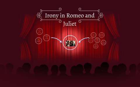Irony in Romeo and Juliet by Jessica Robertson on Prezi