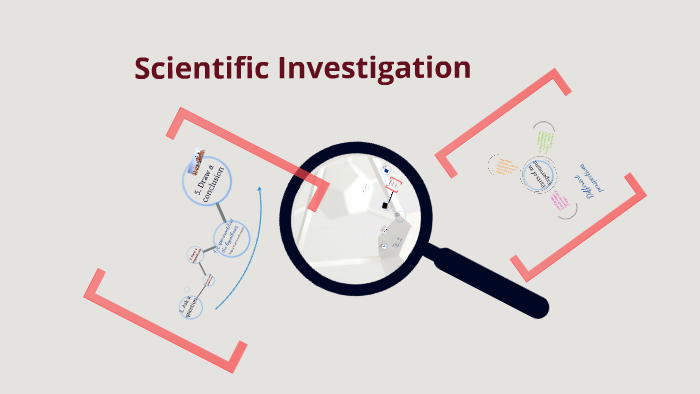 Scientific Investigation by A. Nere on Prezi