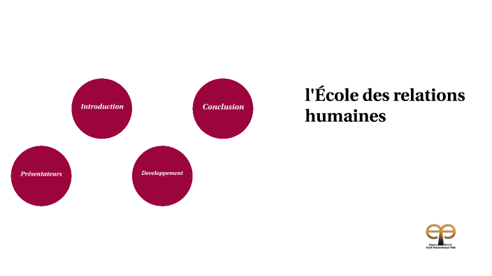 l'ecole des relations humaines by mans diop on Prezi
