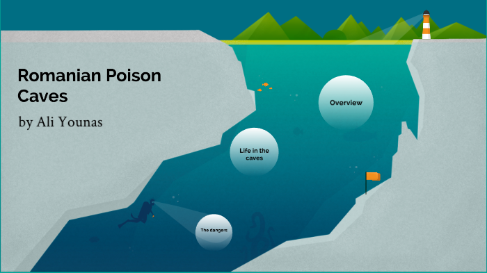 Romanian Poison Caves by Ali Younas on Prezi