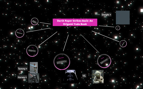 Darth Paper Strikes Back: An Origami Yoda Book by Dakota Miller on Prezi