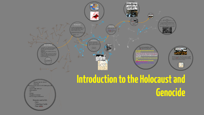 Introduction to the Holocaust and Genocide by Bijal Pandya on Prezi