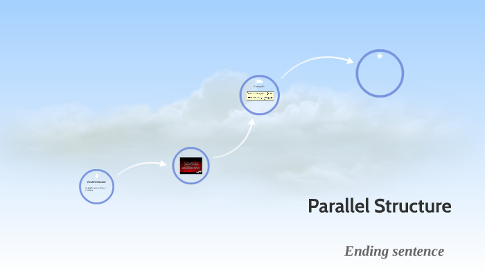 Parallel Structure, Prepositions/conjunctions by H Watson on Prezi