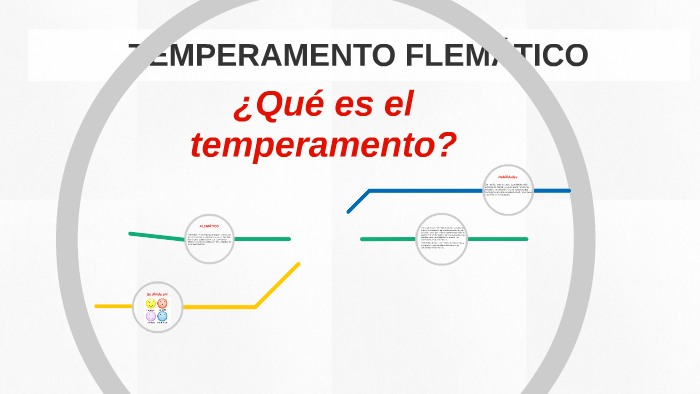 TEMPERAMENTO FLEMÁTICO by vania ruiz on Prezi