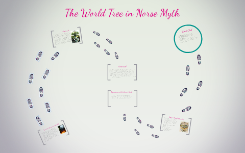 The World Tree in Norse Myth by Lauren Gibson on Prezi