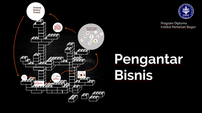 BAURAN PRODUK nestle by ari wananda on Prezi