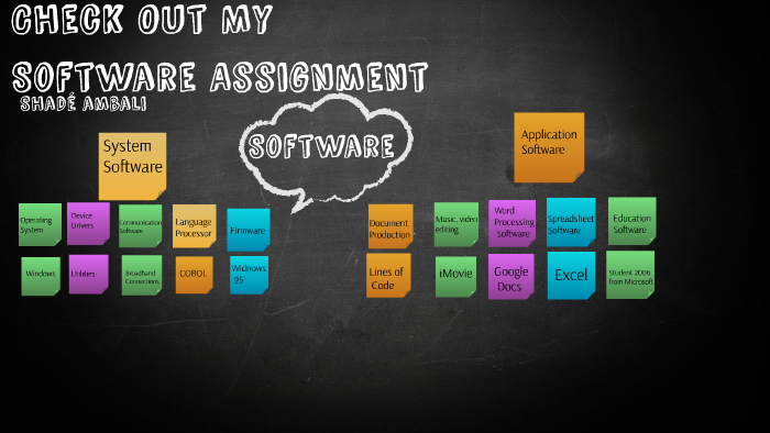Check Out My Software Assignment by Shade Ambali on Prezi