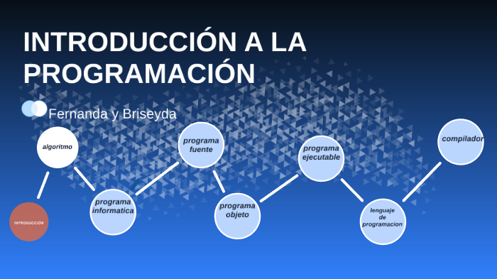 Introducción a la programación by Fernanda Monserrat Landa Valencia on ...