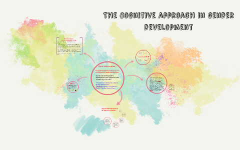 The Cognitive approach in gender development by Shivangui Racitalal on ...