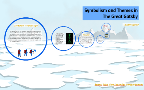Symbolism and Themes in The Great Gatsby by Morgan Lowrey