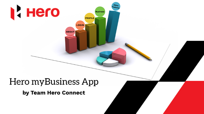 myBusiness App_Employee by Team Hero Connect on Prezi