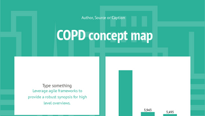 COPD concept map by Fiona Layton on Prezi Design