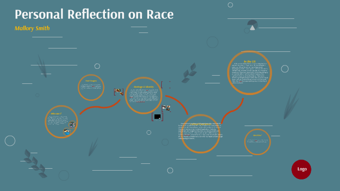 Personal Reflection on Race by Mallory Smith on Prezi
